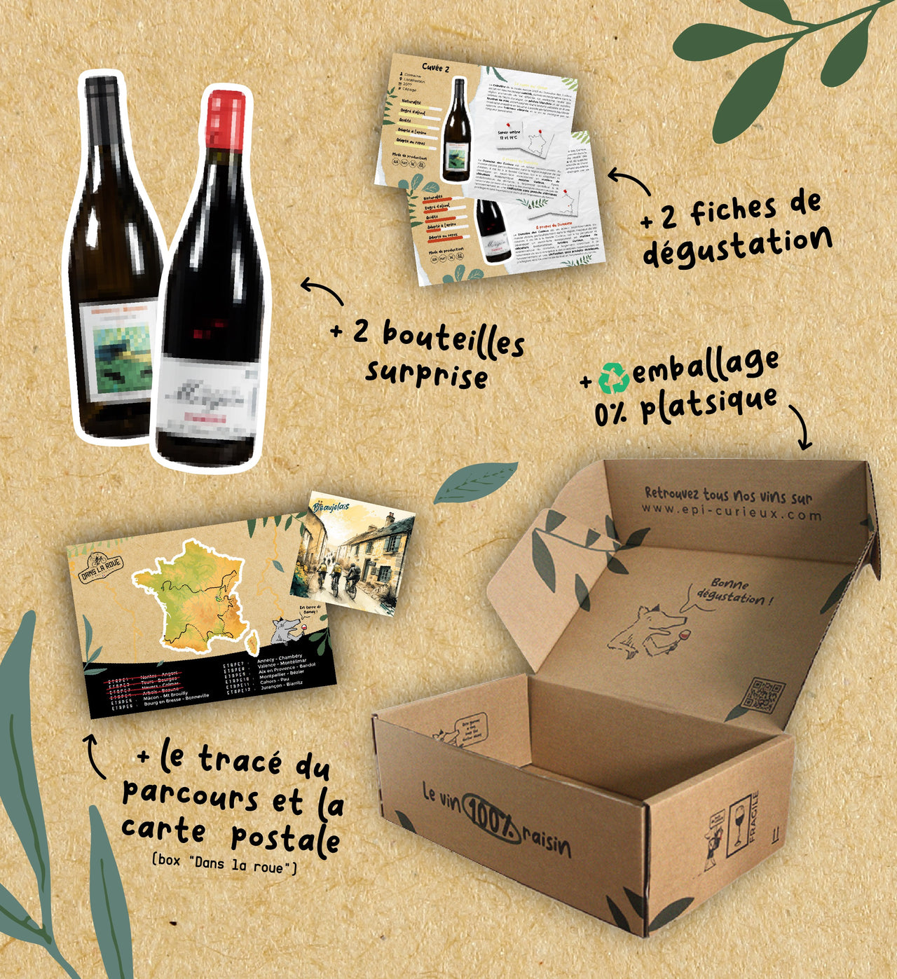 Box mensuelle de vin nature – Epi-curieux
